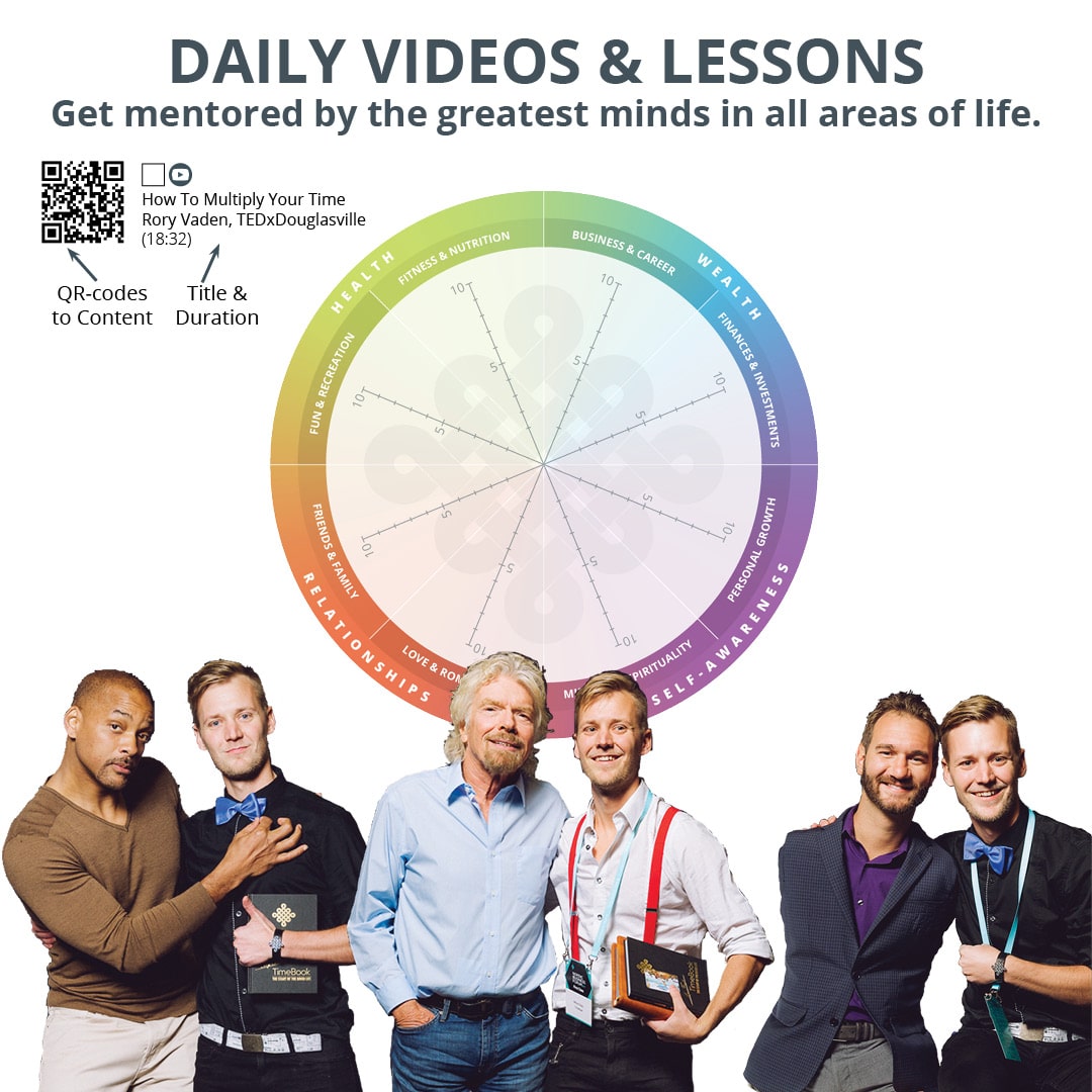 Start to the Good Life – Good Life College